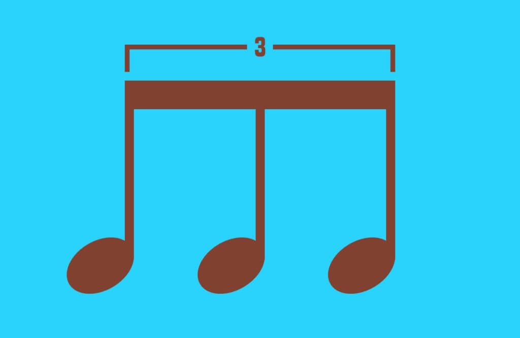 Triolen spielen: Eine Portion Musiktheorie für Einsteiger - Musikmachen