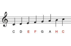 Was ist eine Tonleiter und welche gibt es?